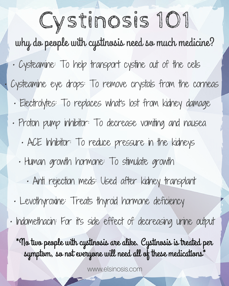 Cystinosis Resources – Elsinosis: Living with Cystinosis