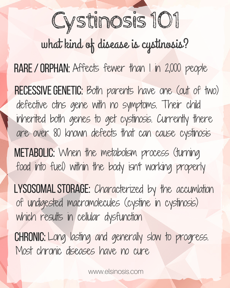 Cystinosis Resources – Elsinosis: Living with Cystinosis